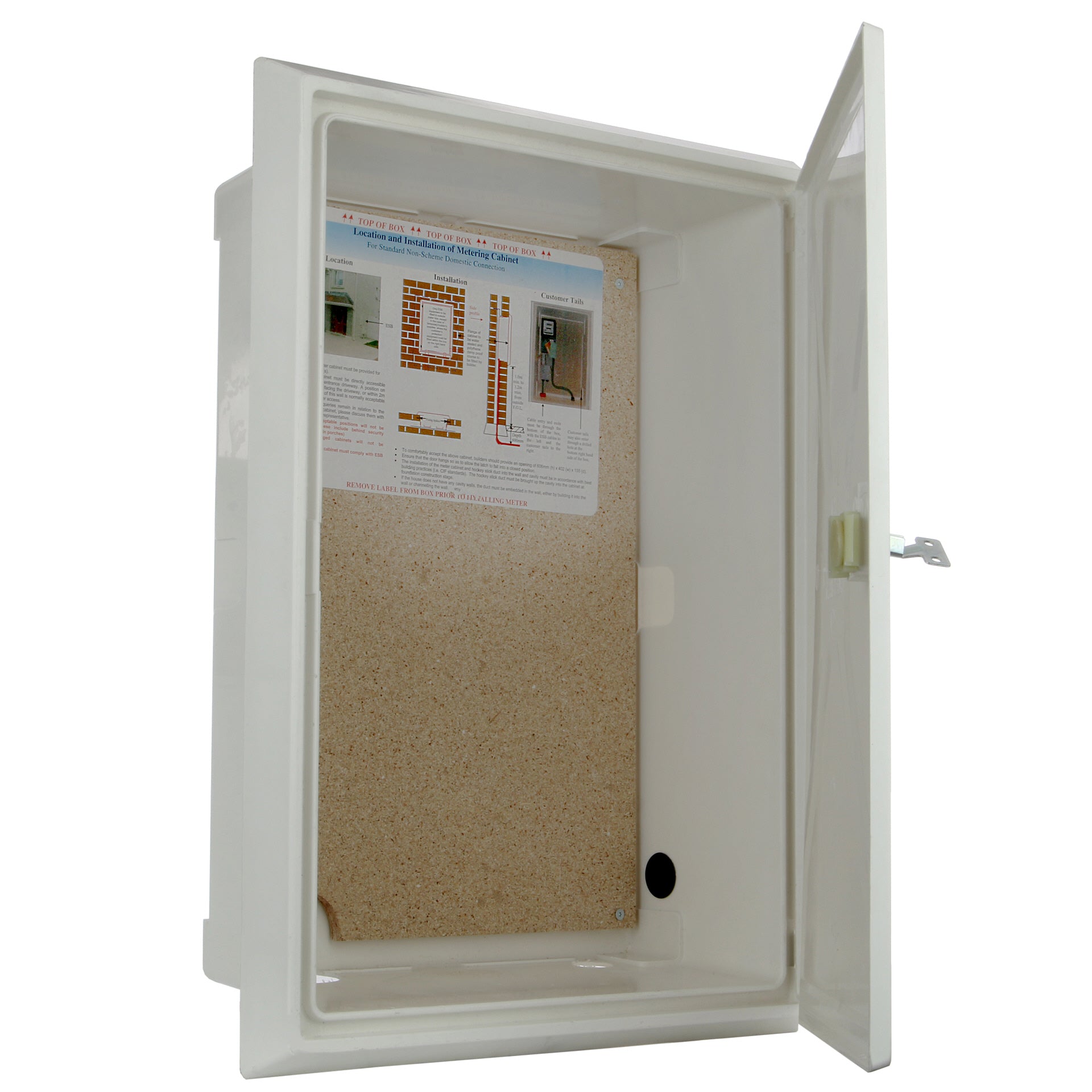 Metre Box – homeland-ie