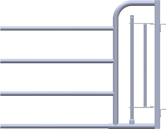 Gates – homeland-ie